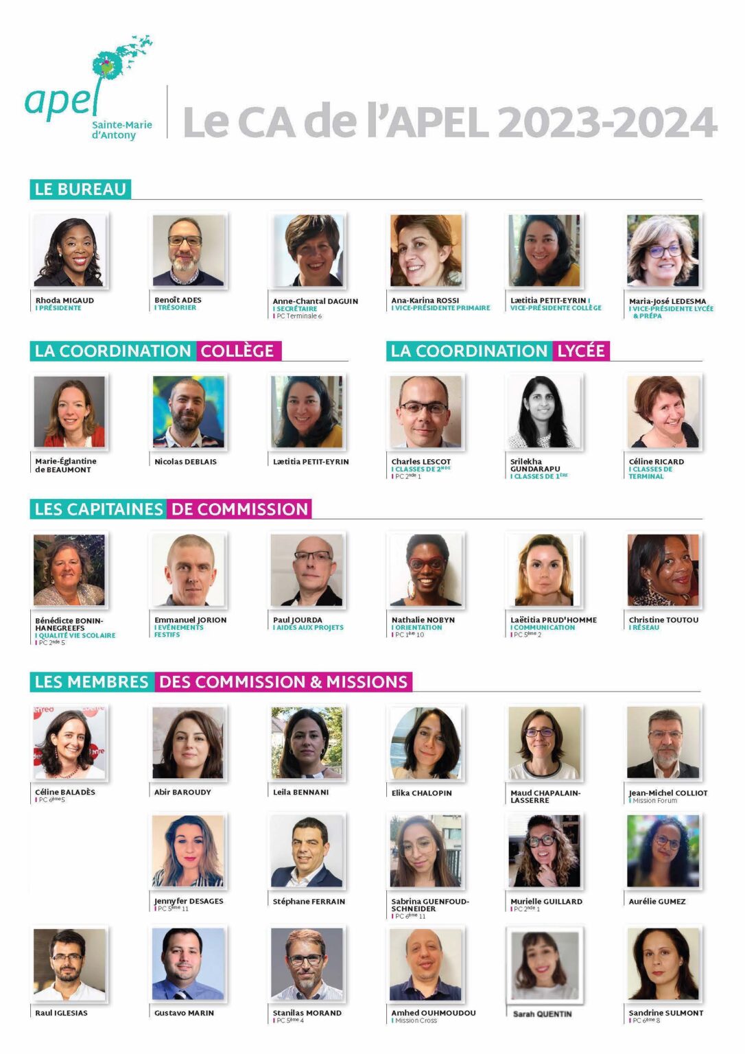 Le CA de l’APEL 2023-2024 – Apel Sainte-Marie Antony